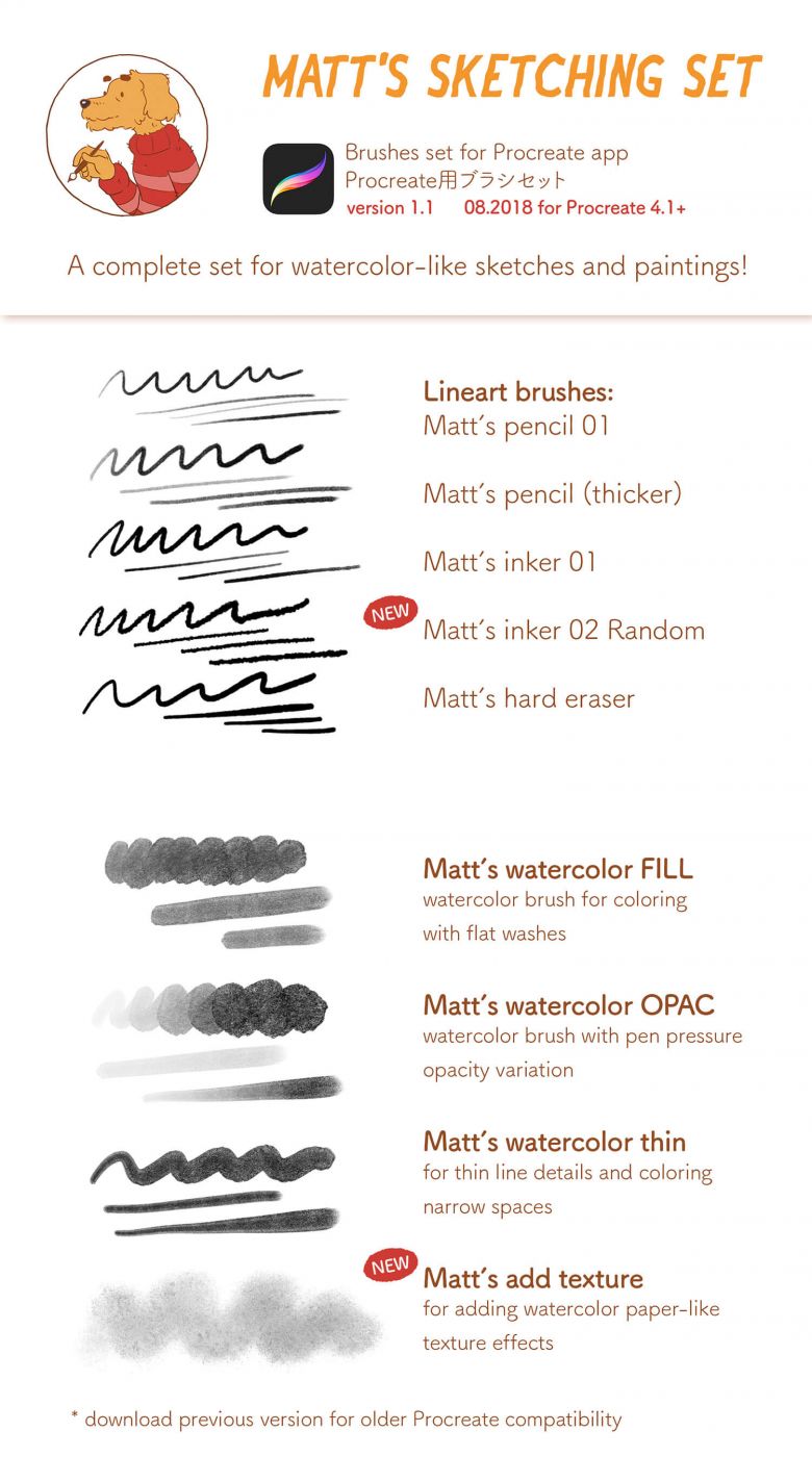 Matt's Sketching Procreate brush set - Free Brushes for Procreate